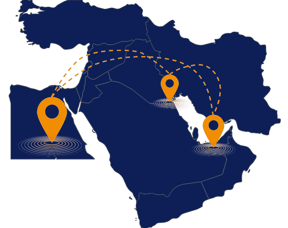 Contact Us – Arab Security Group